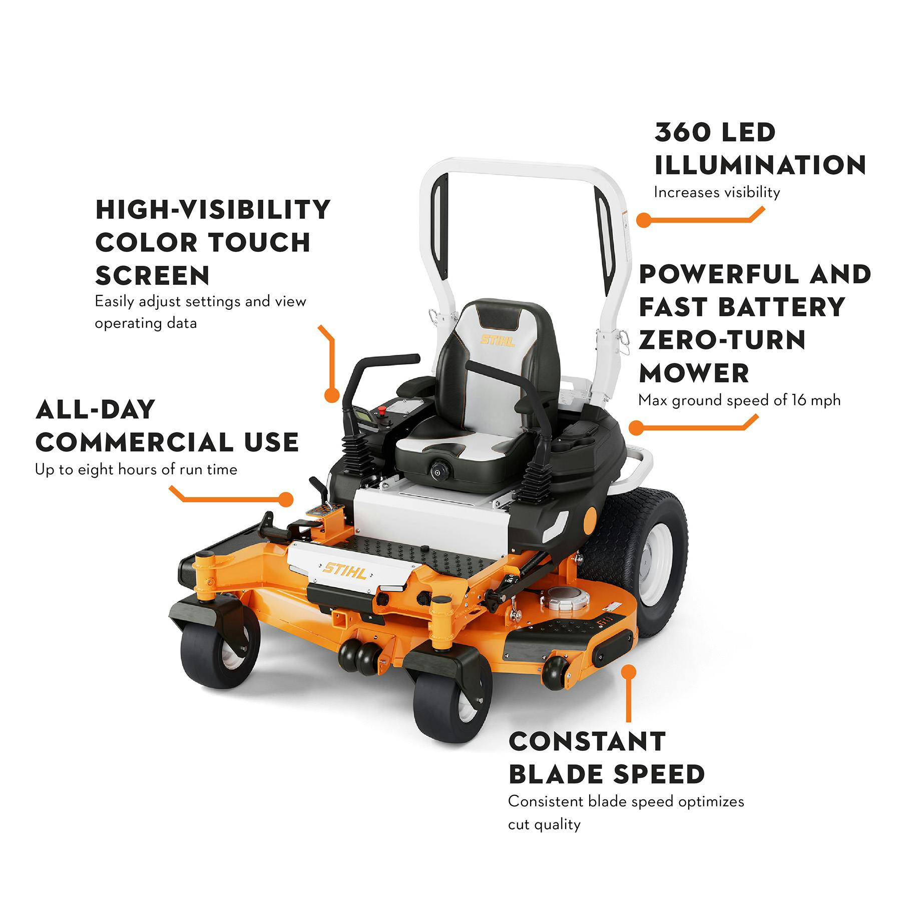 STIHL RZA 752 | Lawn Mowers | STIHL USA